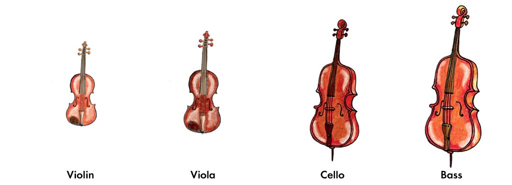 Keyboarding Without Tears